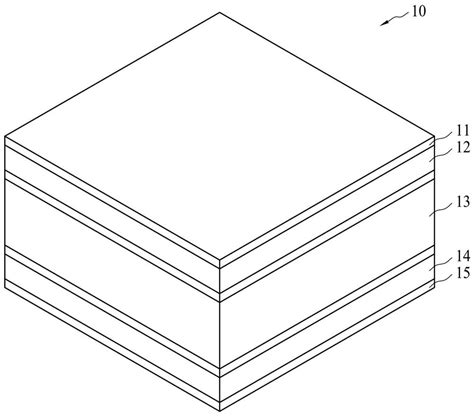 Positive Temperature Coefficient Element Eureka Patsnap