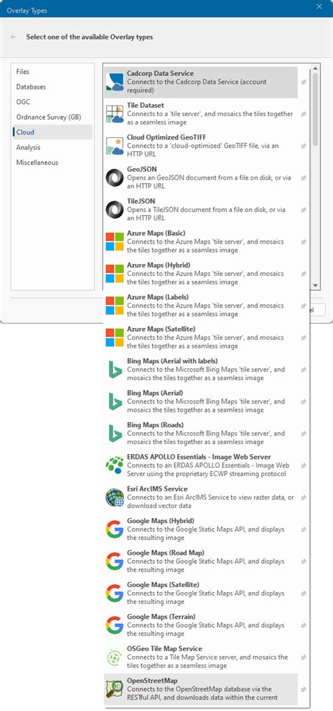 Overlay Types At Lola Leslie Blog