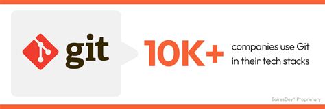 Supercharge Your Devops With Git Hooks