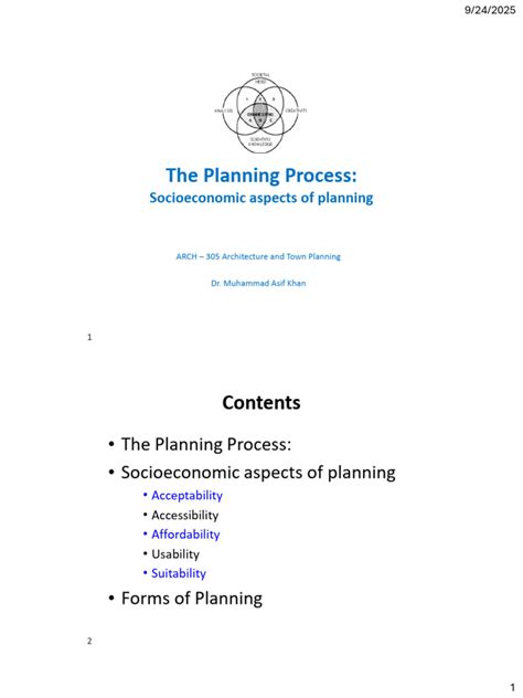 Lecture 2 The Planning Proccess And Its Socioeco Aspects Pdf