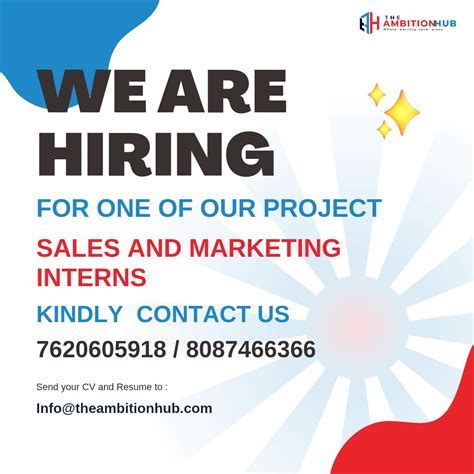 Mandeep Kaur Gill On Linkedin Hiring Salesandmarketing Salesperson