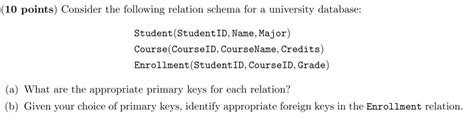 Solved Points Consider The Following Relation Schema For Chegg