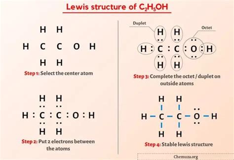 Structure De Lewis C2h5oh éthanol En 6 étapes Chemuza