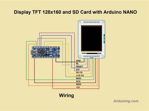 Simple Graph With Arduino Nano And Tft Library Arduining