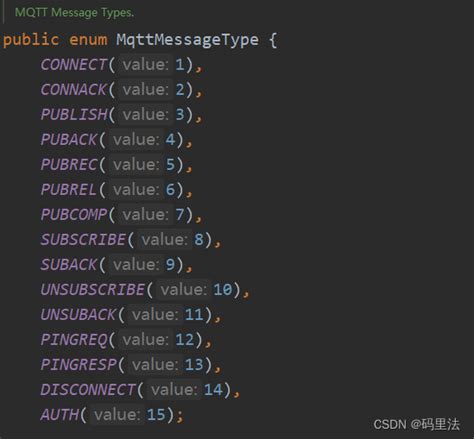 Mqtt协议基本讲解结合nettynetty Mqtt Csdn博客 Mqtt协议基本讲解结合nettynetty Mqtt Csdn博客