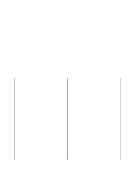 Pdf Dlp Tle Carpentry 8 Types Of Measuring Tools Detailed Lesson Plan