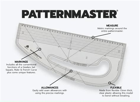 Patternmaster Pro Metric Morplan Ltd
