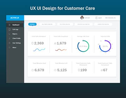 Customer Care Ui Projects Photos Videos Logos Illustrations And