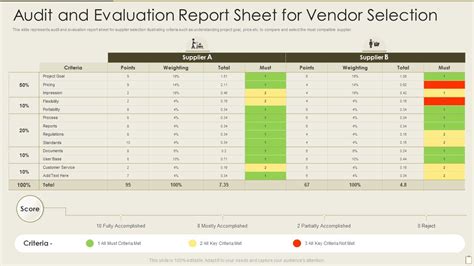 Audit And Evaluation Report Sheet For Supplier Selection Ppt Powerpoint
