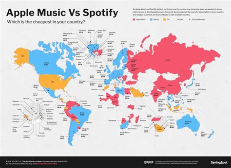 Apple Music Vs Spotify The Cheaper Option In Each Country