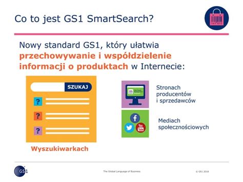 Gs1 Smartsearch Rozwiązanie Dla Ecommerce Pdf Technology And Computing Gs1 Smartsearch Rozwiązanie Dla Ecommerce Pdf Technology And Computing