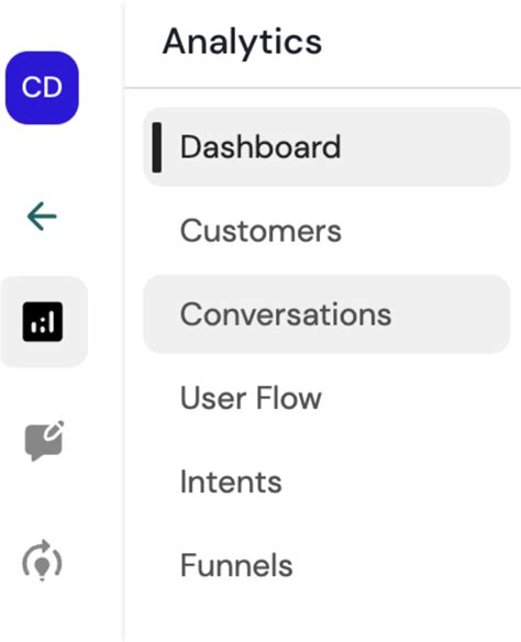 Analytics Chatlayer Documentation