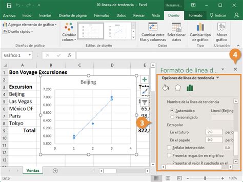¿qué Son Las Líneas De Tendencia En Excel Recursos Excel