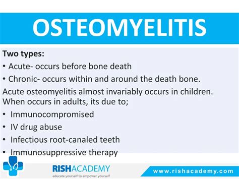 Osteomyelitis Rish Academy