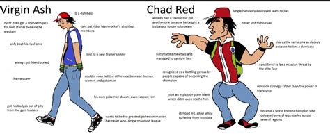 My Prediction For Ashs Paldea Team Updated Version V1 Thoughts Rpokemonanime