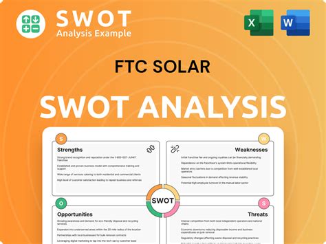 Ftc Solar Swot Analysis