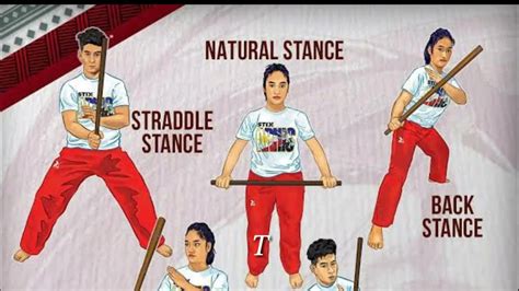 The Basic Skills Of Arnis Youtube