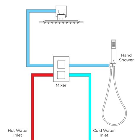 Installation Instructions For Fontana Lima Ultra Thin Rain Shower Head