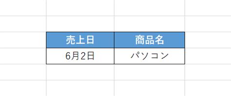 Excelのdget関数の使い方|条件を満たすレコードの値を返す|office Hack Excelのdget関数の使い方|条件を満たすレコードの値を返す|office Hack