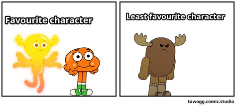 The Amazing World Of Gumball Comic Studio Comic Studio