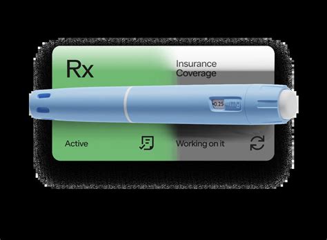 Ozempic And Sex Drive What To Expect Ro