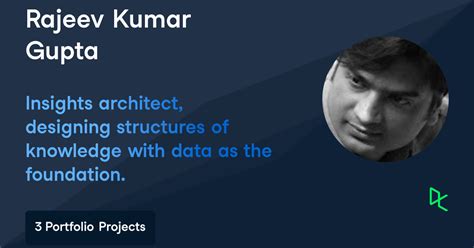 Rajeev Kumar Gupta Manager Consulting