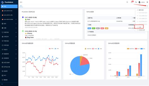 全屏组件 · issue 457 · pure admin vue pure admin · github