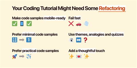 Your Coding Tutorial Might Need Some Refactoring Typescript Examples Rtypescript
