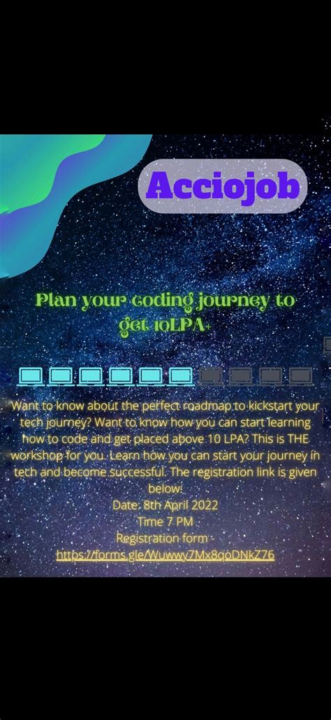 Abir Dutta On Linkedin Learning Tech Codingworkshop