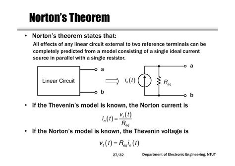 Circuit Network Analysis [chapter1] Basic Circuit Laws