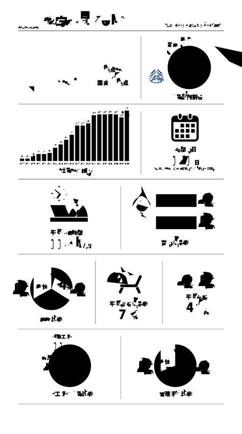 数字で見るors│ors株式会社