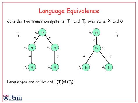Introduction To Verification Ppt Download