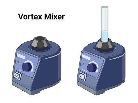 Vortex Lab