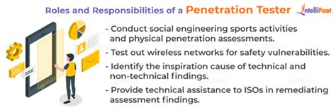 How To Become A Penetration Tester A Career Guide