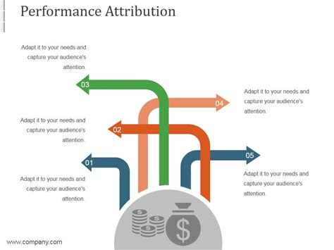 Performance Attribution Ppt Powerpoint Presentation Ideas