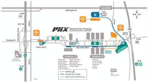 Phoenix Sky Harbor International Airport Phx Terminal Guide