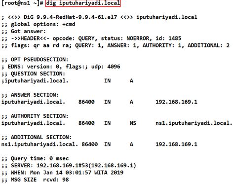 Troubleshooting Server Dns Bind Dengan Fitur Chroot Pada Centos 7 I