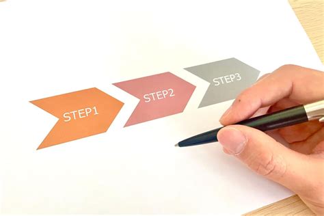 仮想マシンvmとは？意味や導入メリット