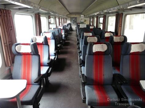 Train Travel In Bulgaria A Comprehensive Guide Trenopedia