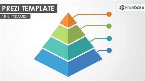Infographic And Diagram Prezi Templates Prezibase Infographic And Diagram Prezi Templates Prezibase