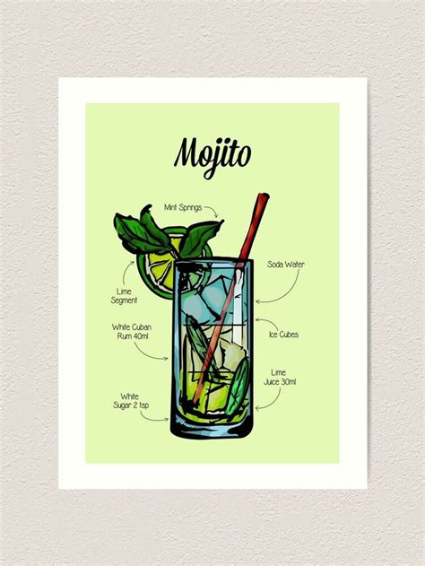 Mojito Cocktail Recipe Art Print