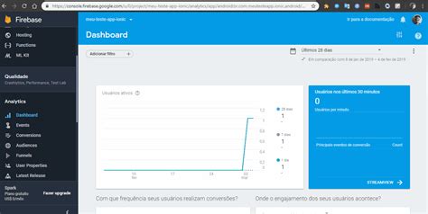 firebase analytics para ionic apps by silvana lima medium