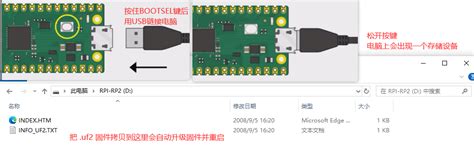 树莓派pico开发入门（基于cc Sdk And 内附sdk包下载）树莓派sdk Csdn博客
