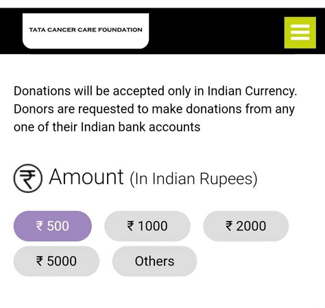 Ratantata India Subho Banerjee 📊