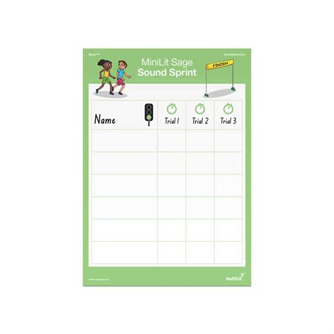 Minilit Sage Posters Multilit