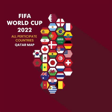 Fifa World Cup Qatar 2022 All Qualified Countries Match Schedule