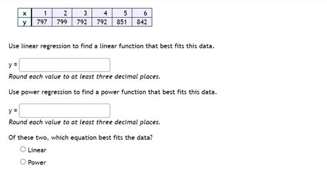 solved use linear regression to find a linear function that