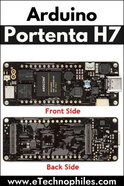Arduino Portenta H7 Introduction Pinout Board Layout Specs Programming Artofit