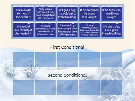 First Vs Second Conditional Group Sort First Vs Second Conditional Group Sort