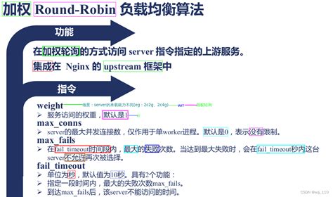 Nginx五十六ngxupstream模块一加权负载均衡算法 Csdn博客